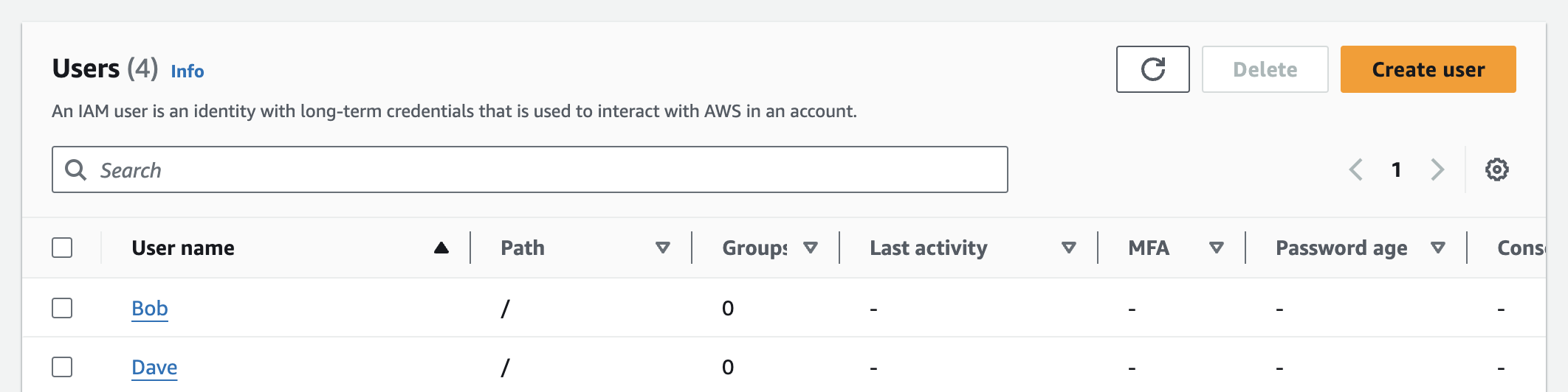 Beginner's Guide to hunting for AWS IAM Privilege Escalations with Pacu
