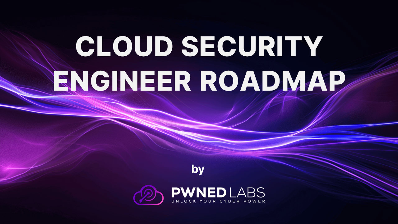 Getting started with AWS Security